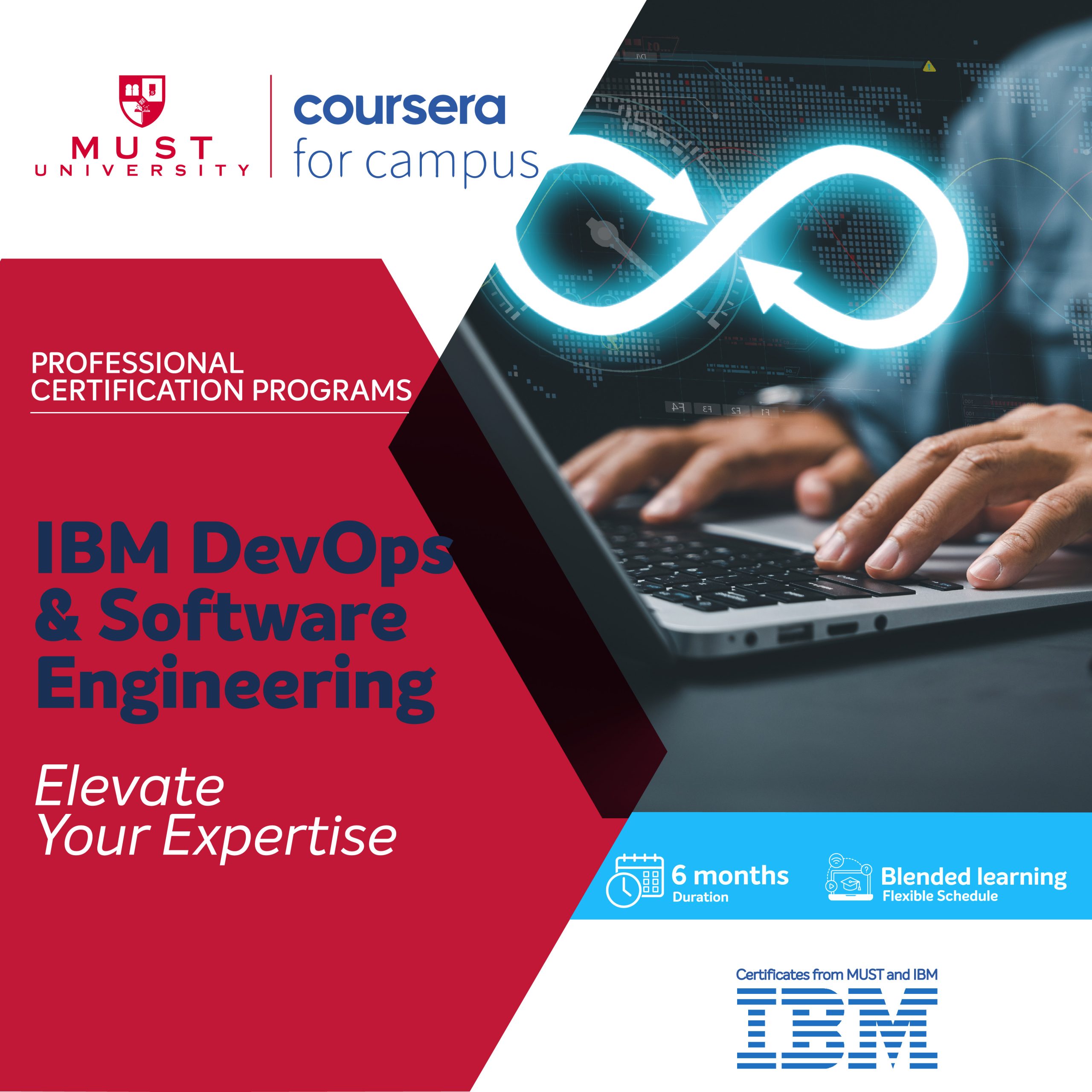 Devops - MUST University